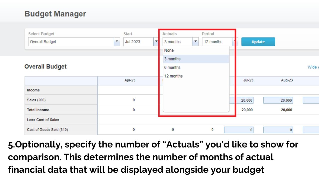 Effective Budget Management with Xero Budget Manager - MKG Partners